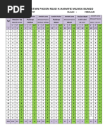 Xypex C 5000 Dosing Chart | PDF | Cement | Industrial Processes