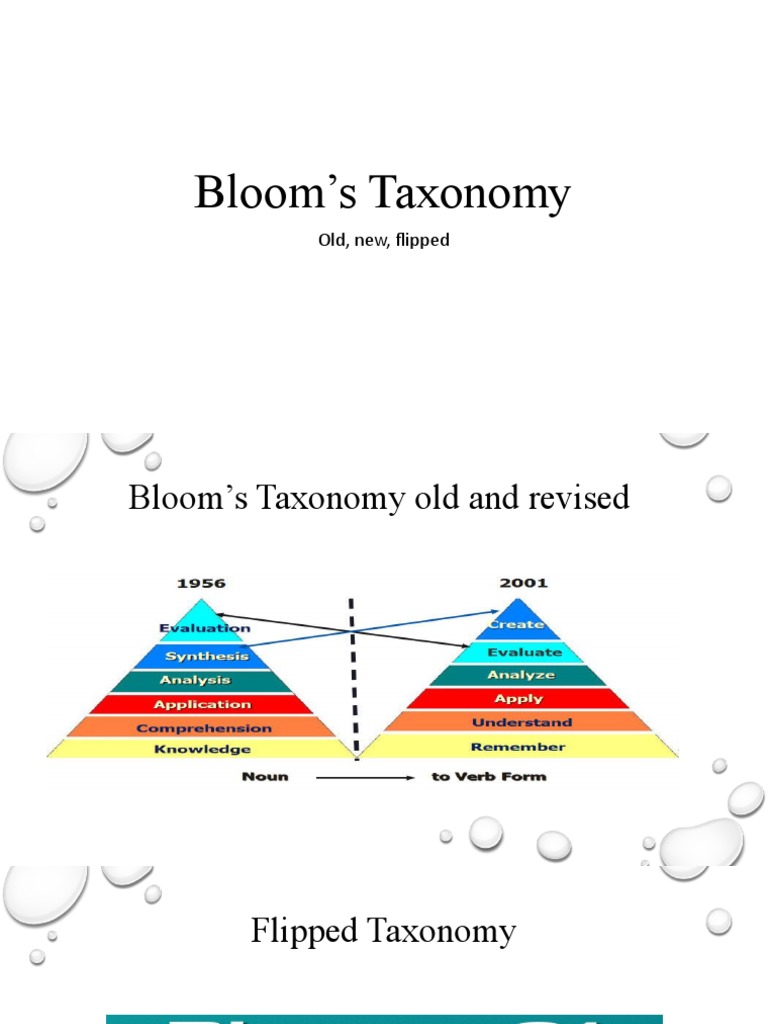 Bloom's Taxonomy: Old, New, Flipped | PDF | Social Science