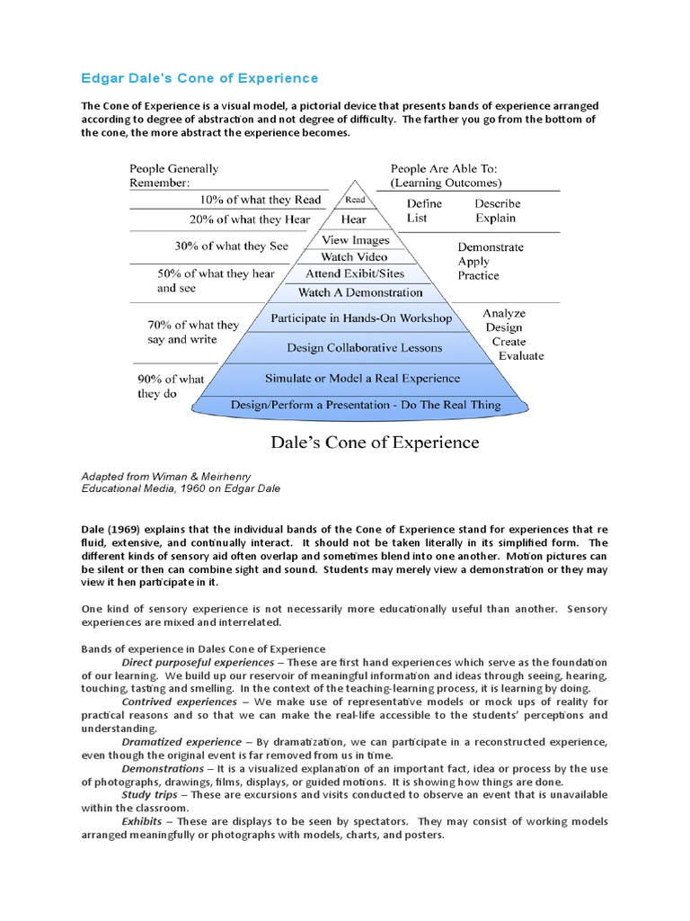 Edgar Dale's Cone of Experience Explained | PDF | Idea | Perception