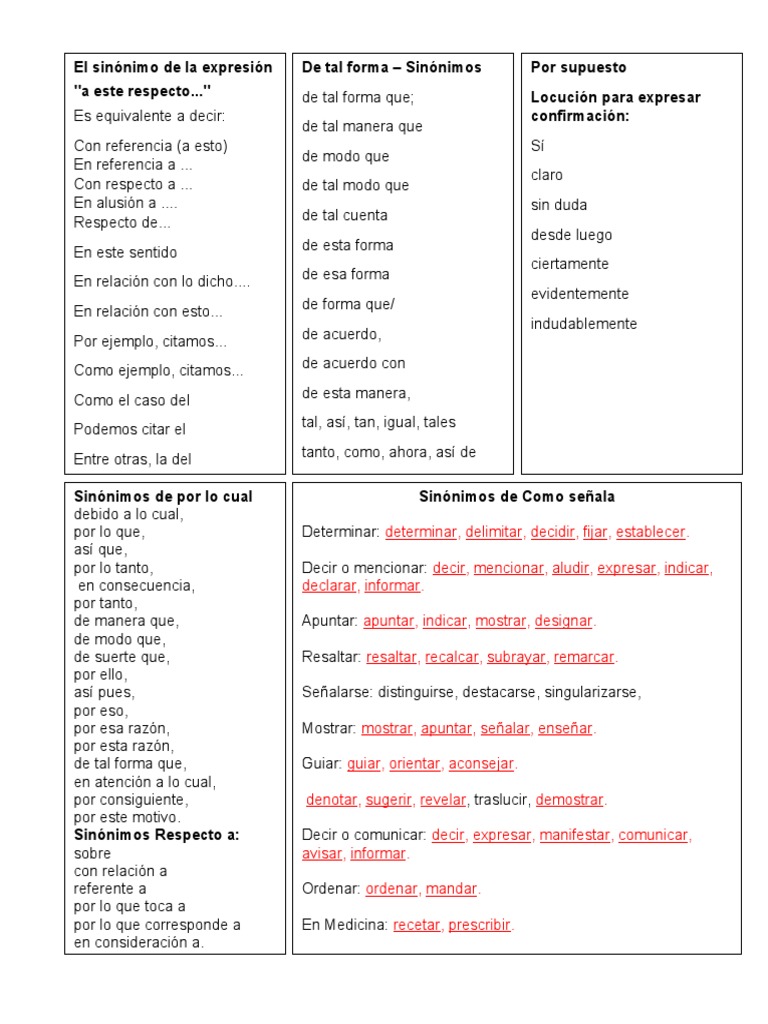 Varios Sinónimos de Conectores. | PDF