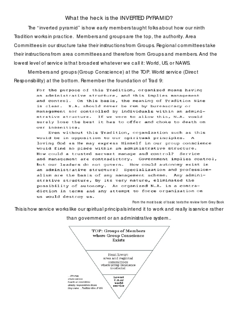 What The Heck Is The INVERTED PYRAMID | PDF