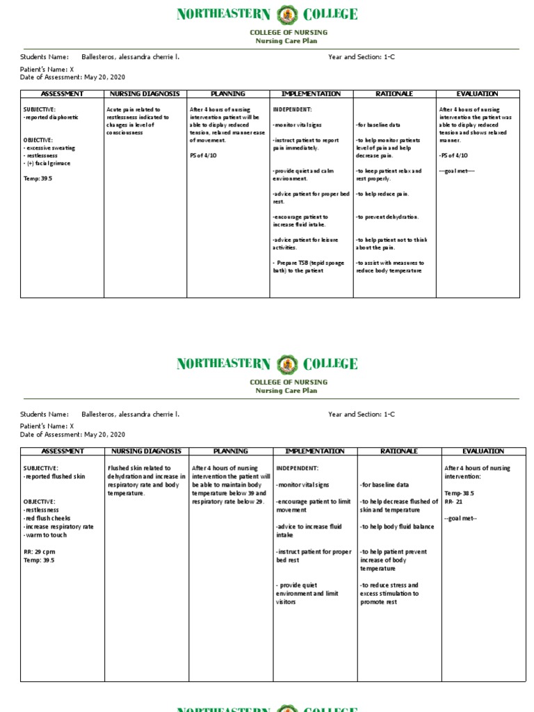 NCP Format | PDF | Diseases And Disorders | Physiology