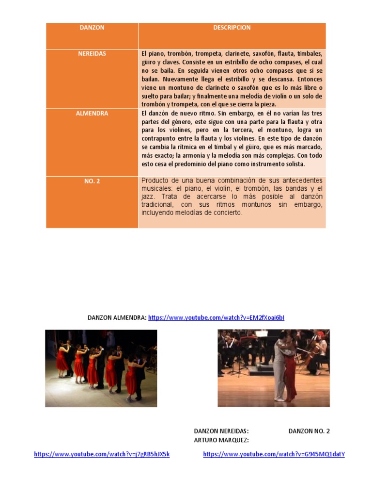 Danzones: Nereidas y Almendra | PDF