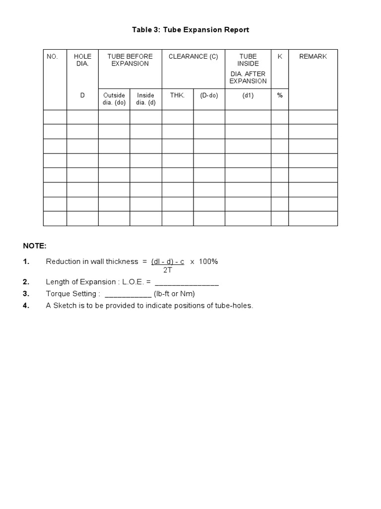 Tube Expansion Report Overview | PDF