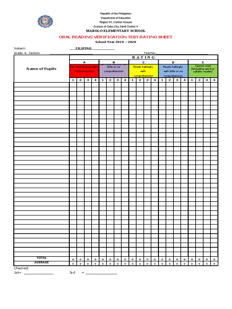 Oral Reading Verification Test Rating Sheet: Name of Pupils | PDF
