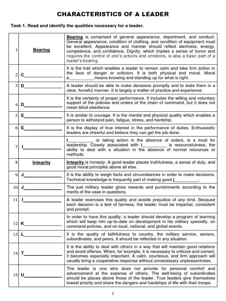 Essential Leadership Traits Explained | PDF | Leadership | Applied ...