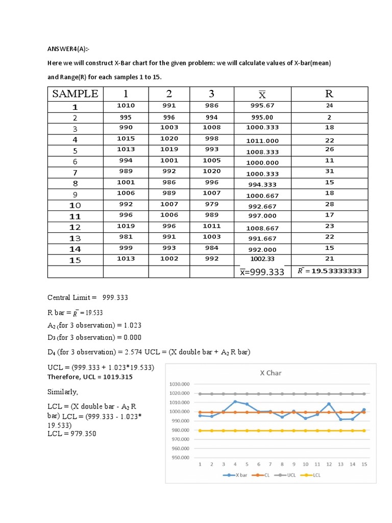 ANSWER4 | PDF | Variance | Statistical Theory