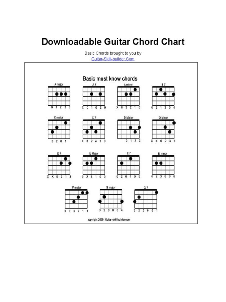 Downloadable Guitar Chord Chart 1 PDF | PDF