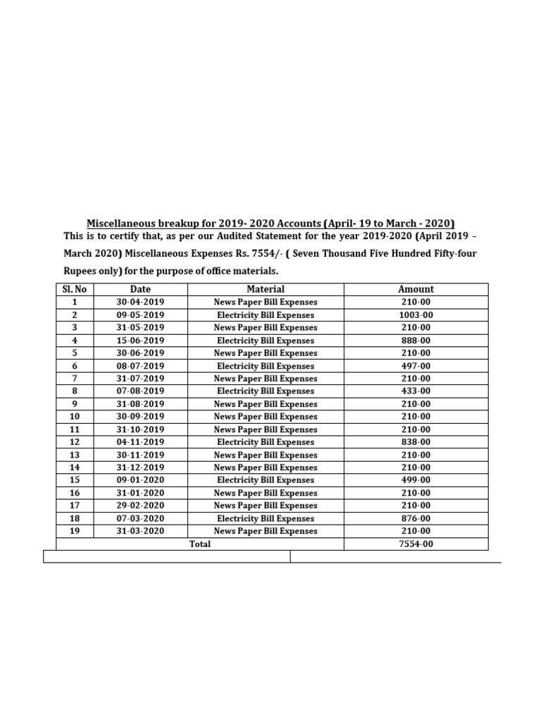 Miscellaneous Expense | PDF