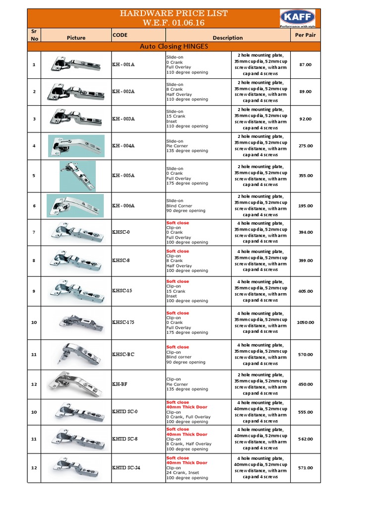 KAFF Hardware Price List | PDF | Manufactured Goods