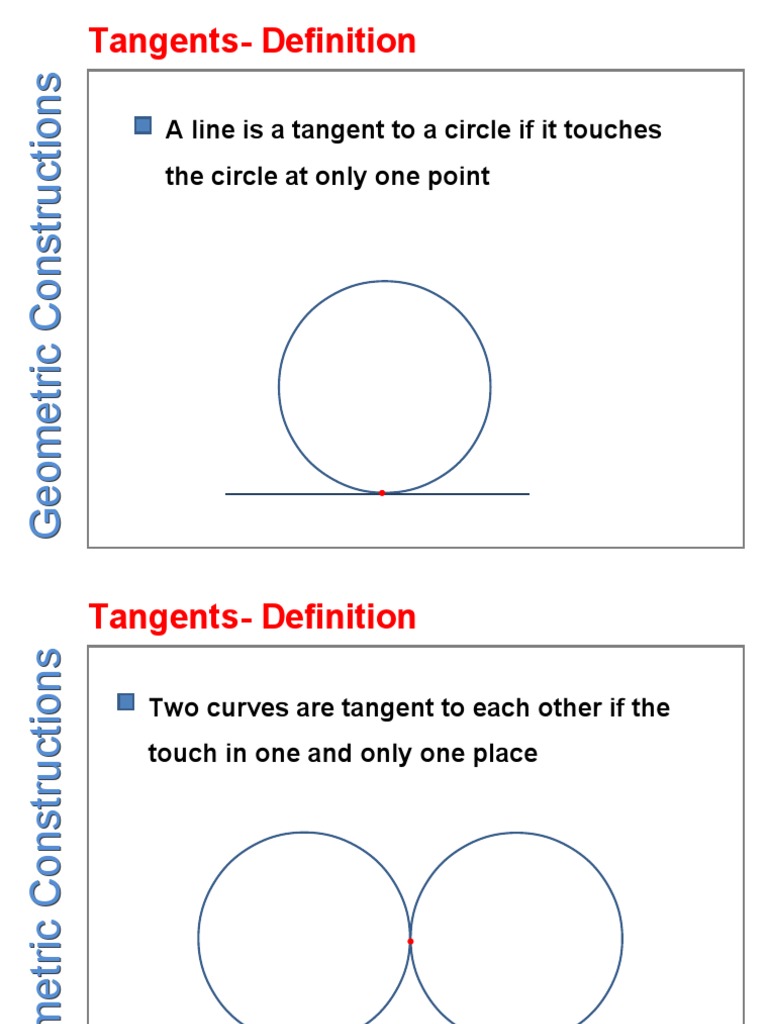 Geometric Constructions: A Comprehensive Guide to Tangents and Their ...
