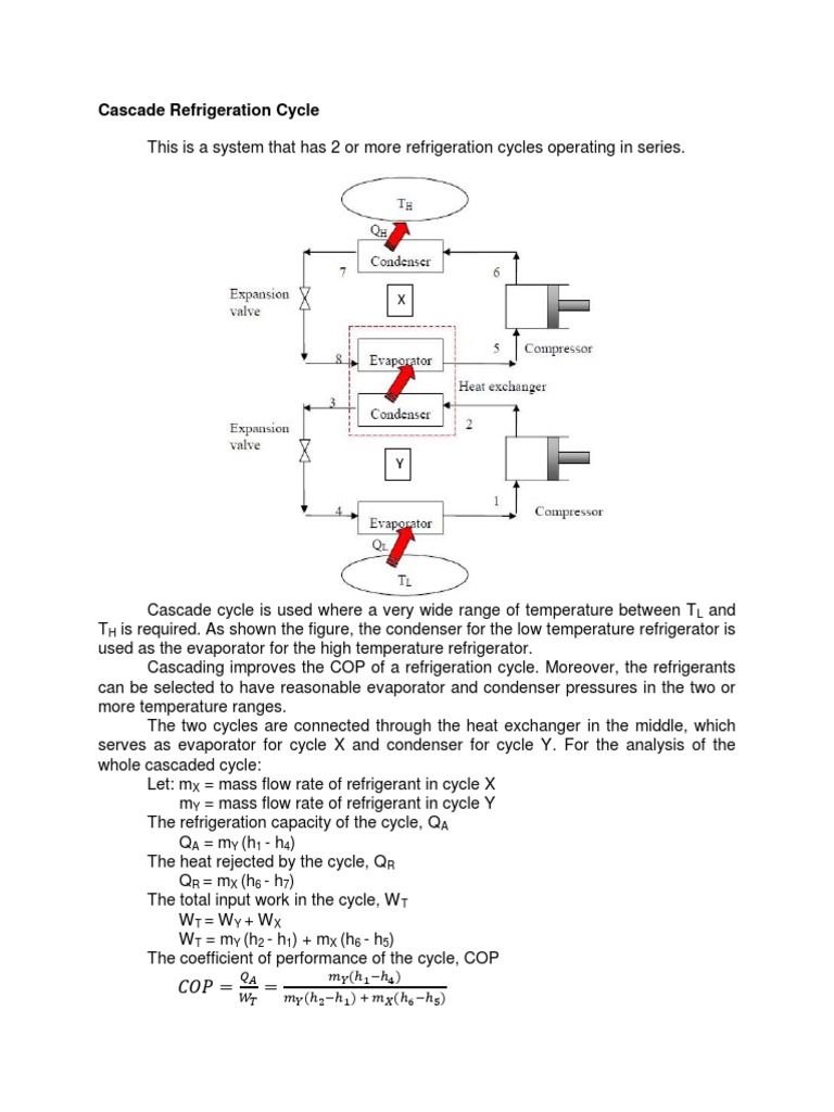 Cascade Refrigeration | PDF