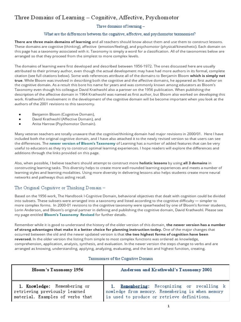 Understanding the Three Learning Domains | PDF | Affect (Psychology ...