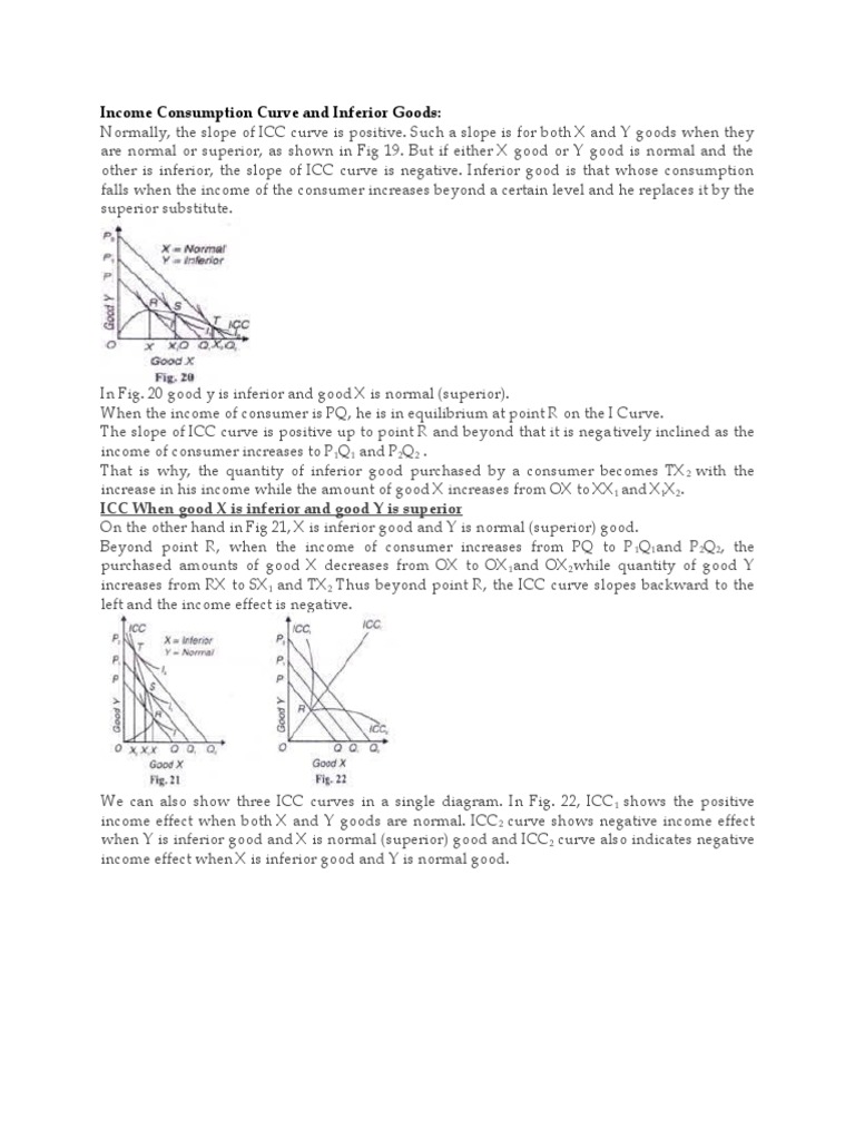 Income Consumption Curve And Inferior Goods Pdf Consumer Behaviour