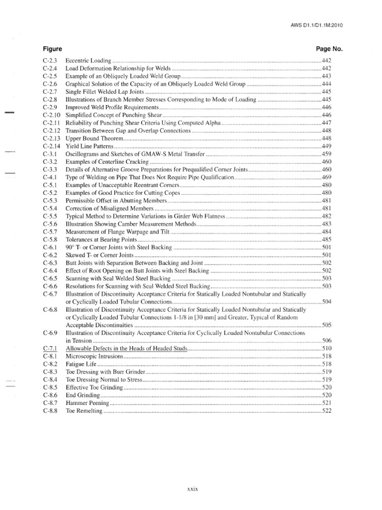 Aws D1.1 D1.1M-2010 - Structural Welding Code-Steel-30 PDF | PDF