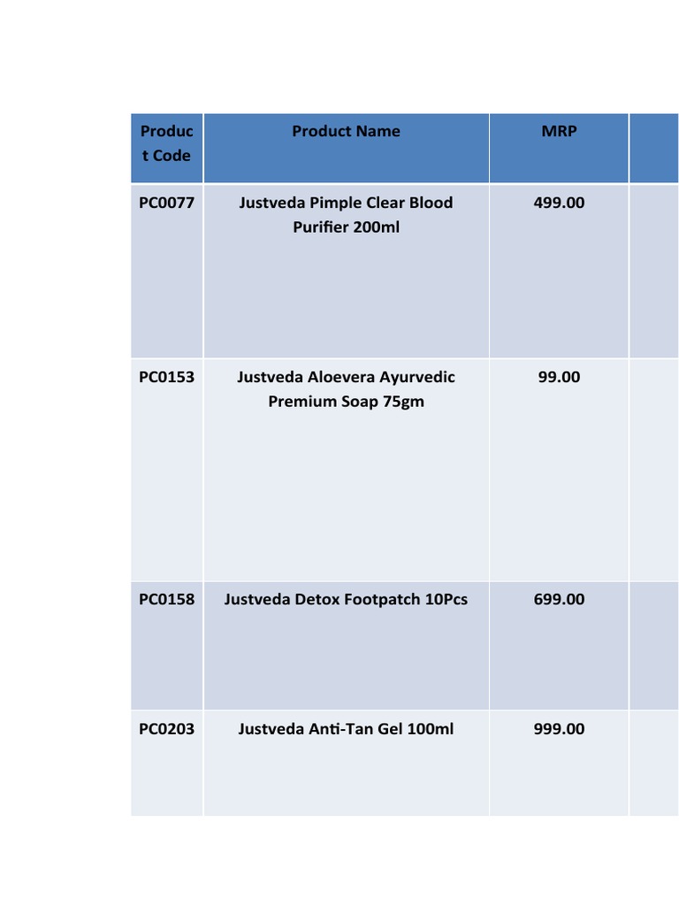 Product Price List | PDF | Beauty | Toiletry