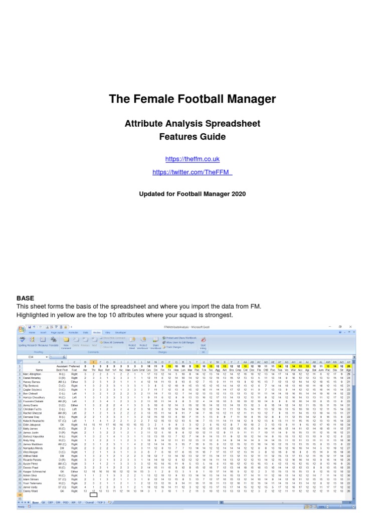 Female Football Manager Guide | PDF