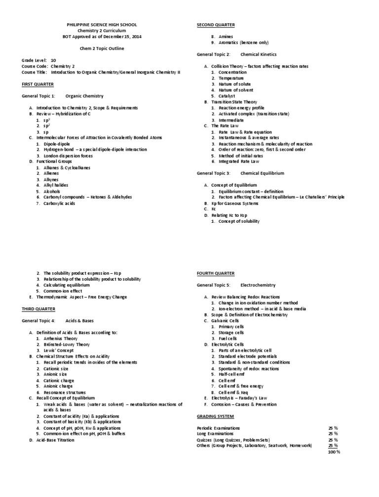 Philippine Science High School Chemistry 2 Curriculum Second Quarter ...