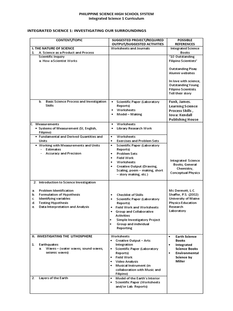 Integrated Science 1: Investigating Our Surroundings | PDF | Ecosystem ...
