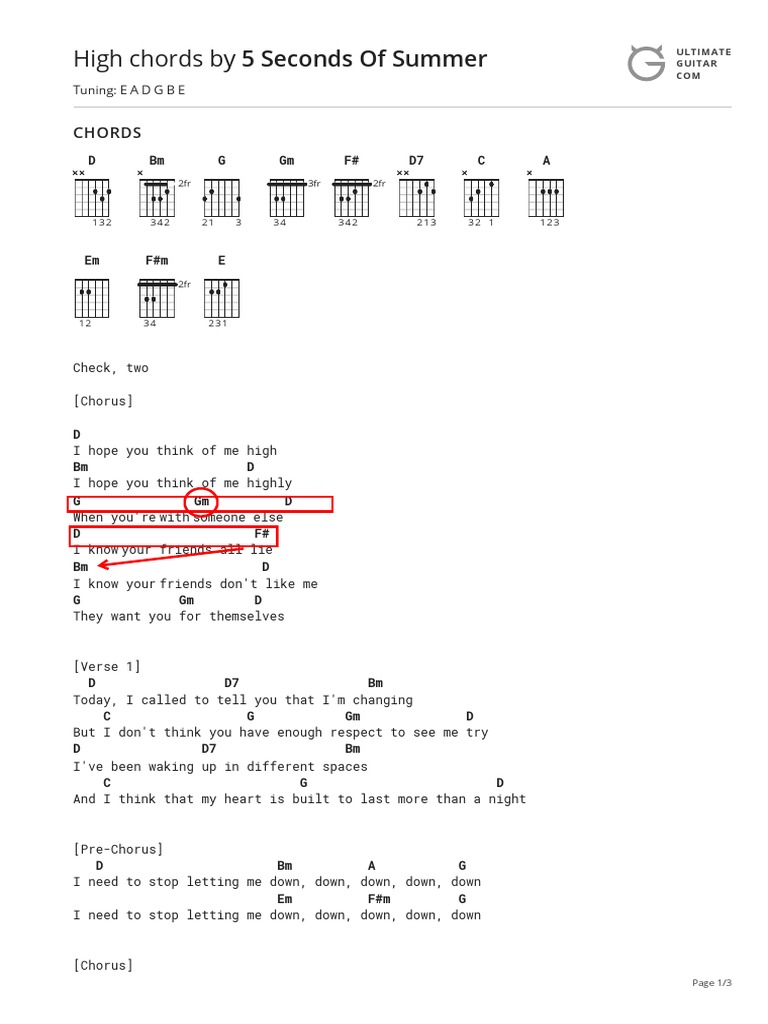 High Chords (Ver 2) by 5 Seconds of Summertabs at Ultimate Guitar ...