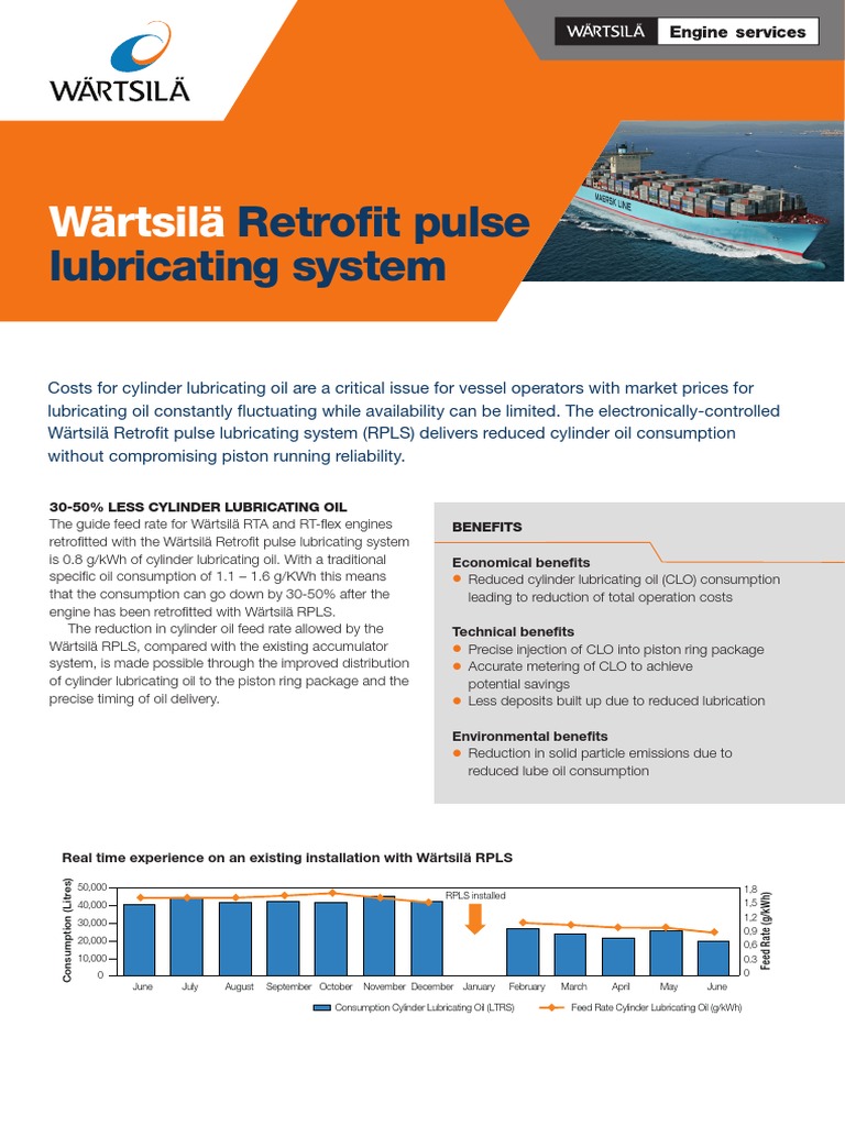 Wärtsilä: Retrofit Pulse Lubricating System | PDF | Cylinder (Engine ...
