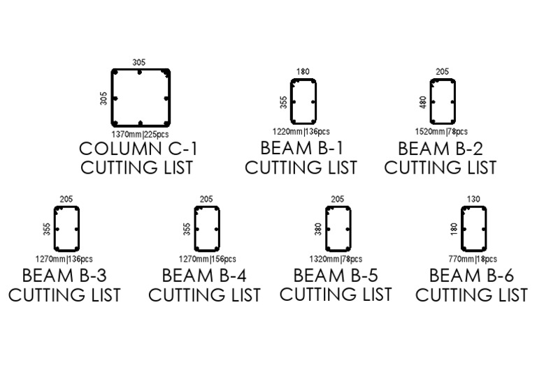 Cutting List PDF | PDF