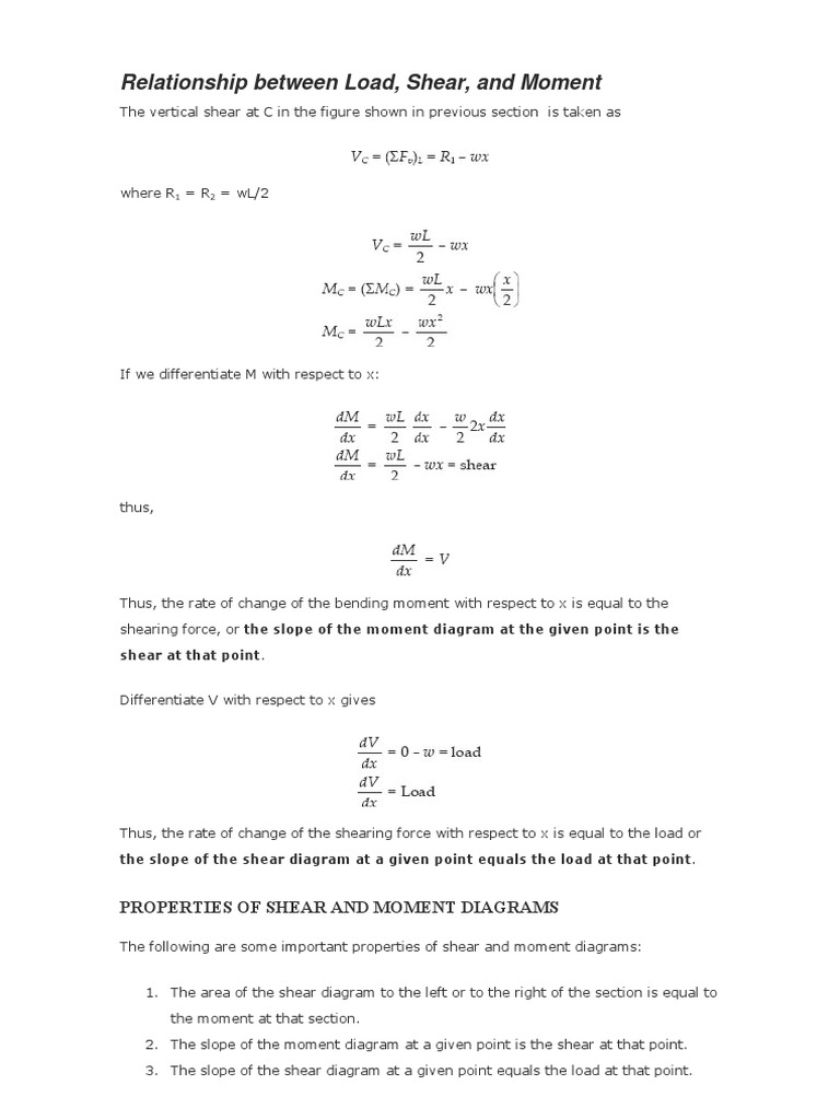 Relationship Between Load, Shear, and Moment | PDF | Bending | Beam (Structure)