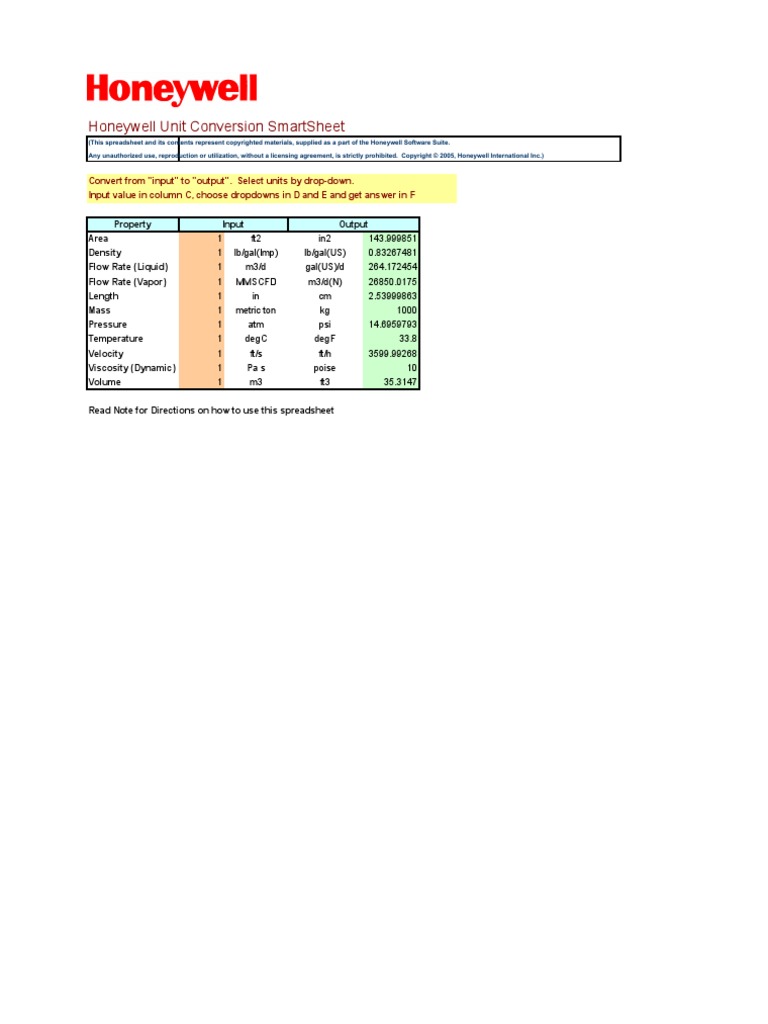 Unit Conversion Sheet | PDF