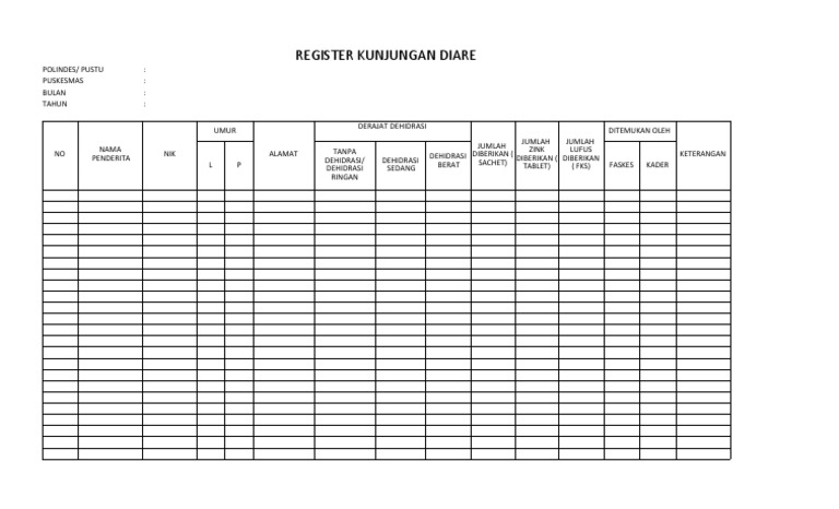 Form Laporan Diare | PDF