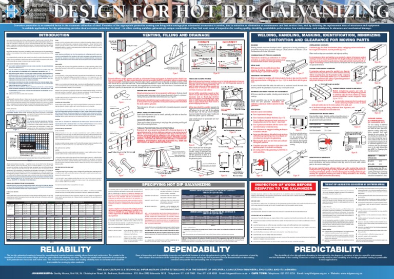Design For Hot Dip Galvanizing Wall Chart PDF | PDF | Galvanization ...