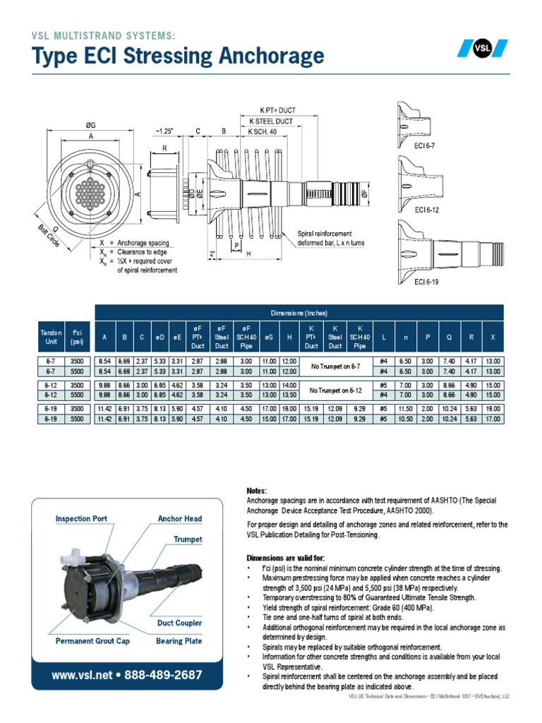 Type ECI Stressing Anchorage: VSL Multistrand Systems | PDF | Prestressed Concrete | Building ...