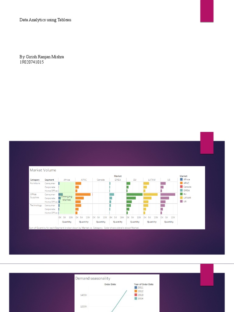 Data Wrangling | PDF