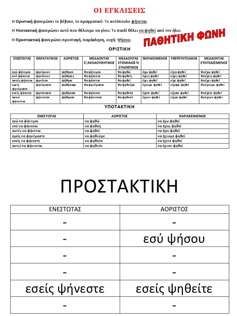 ΓΛΩΣΣΑ-ΟΙ ΕΓΚΛΙΣΕΙΣ-παθητική φωνη | PDF