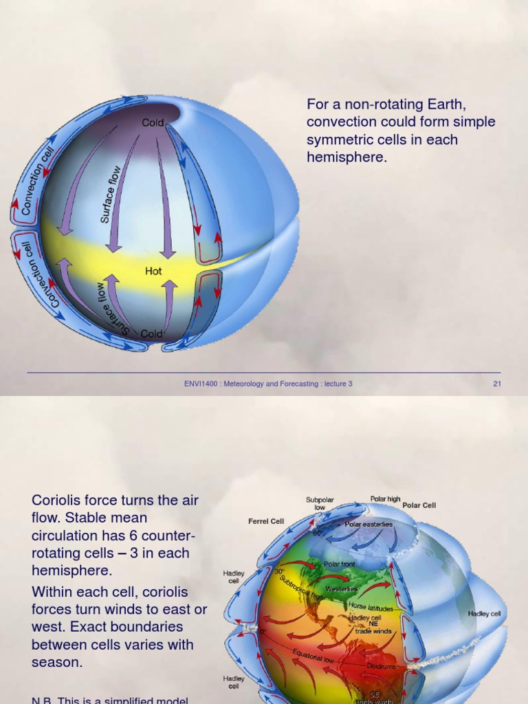 03 Atmospheric Motion PartF | PDF