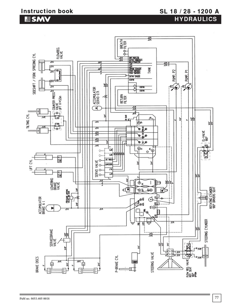 SMV SL 18/28 Electrical System Guide | PDF | Manufactured Goods | Machines