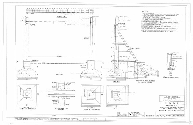 TI-DRG-CIV-HGAUGE-RDSO-00001-05-0 (Standard Plan Height Gauge For Level ...
