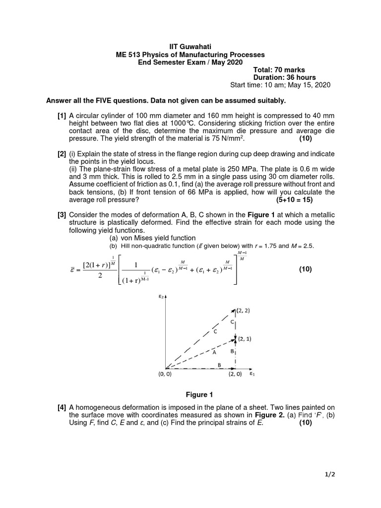 Physics of Deformation - END - SEM - MAY2020 | PDF | Yield (Engineering) | Deformation (Engineering)