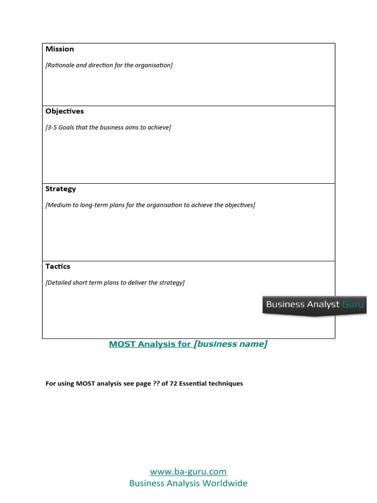 3 MOST Analysis Template1 | PDF