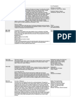 Theatre History Timeline Overview | PDF | Tragedy | Theatre