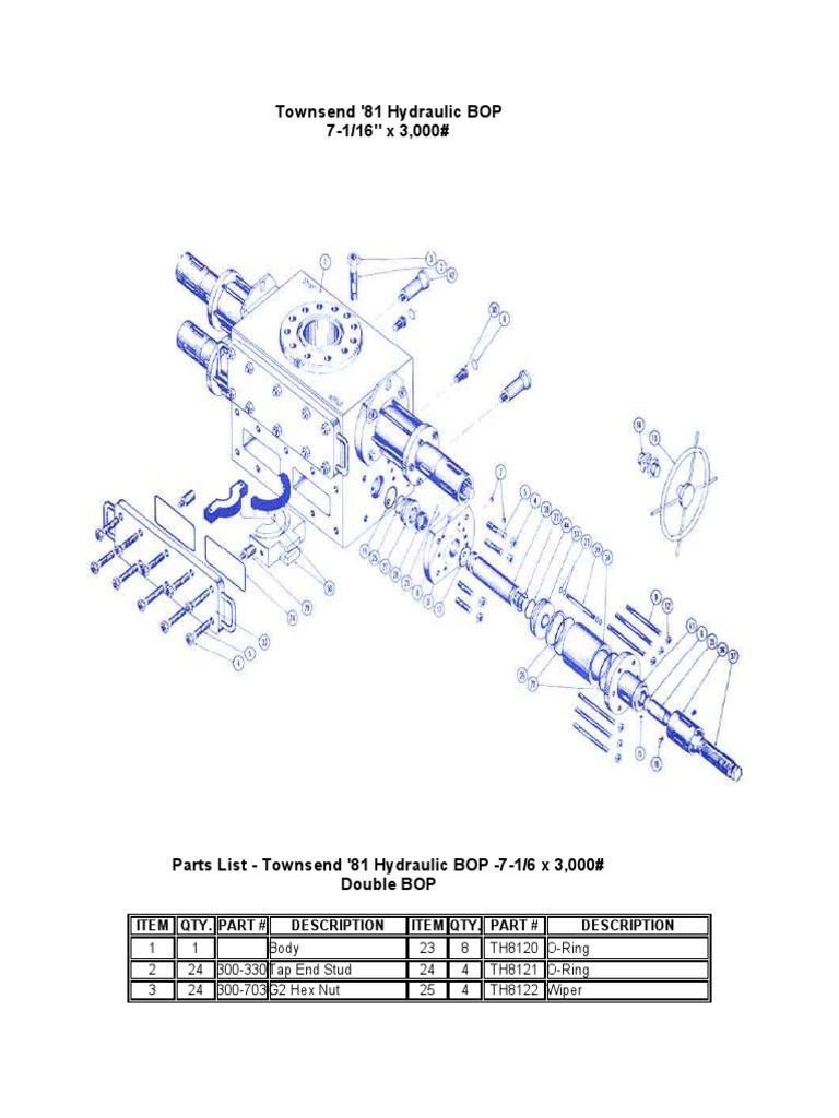 Townsend '81 Hydraulic BOP 7-1/16" X 3,000#: Item Qty. Part ...