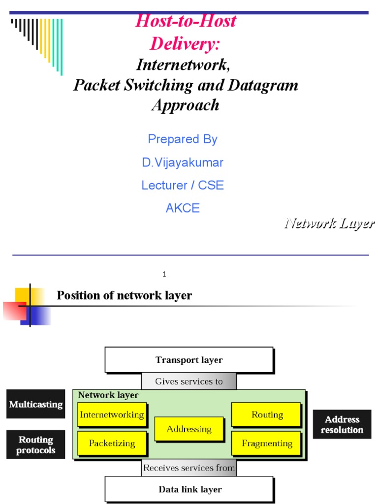 Host-to-Host Delivery:: Internetwork, Packet Switching and Datagram Approach | Download Free PDF ...