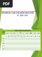 Steps in Common Splices and Joints: Steps in Splicing A Rat Tail Joint ...