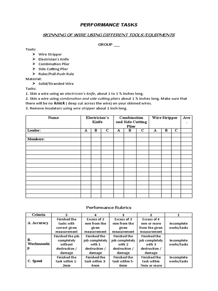 Performance Tasks: Skinning of Wire Using Different Tools/Equipments | PDF