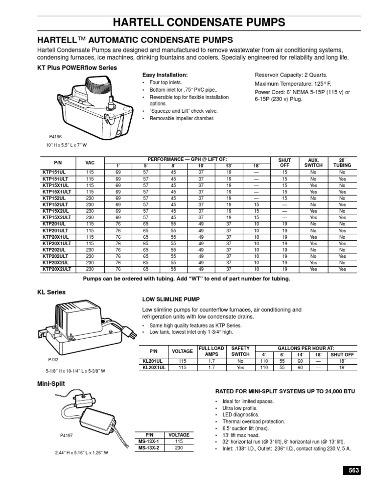 Hvac1 Cond Pump 2004 | PDF | Air Conditioning | Pump