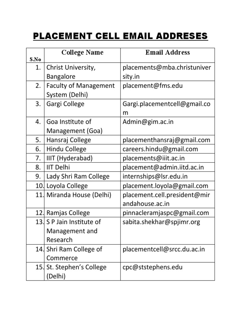 College Placement Cell Email List | PDF