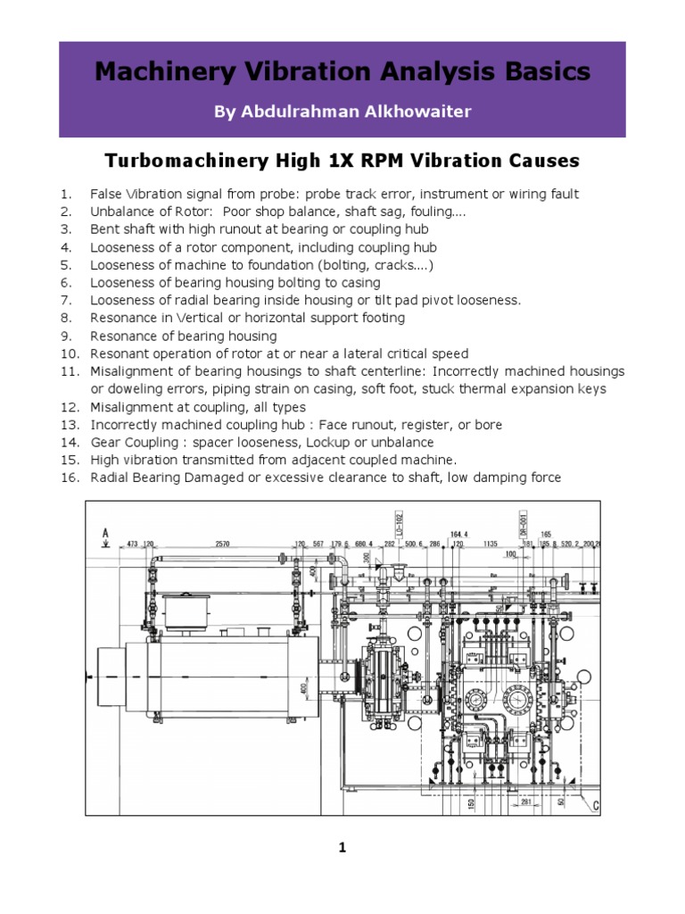 Machinery Vibration Analysis Guide | PDF | Piston | Bearing (Mechanical)