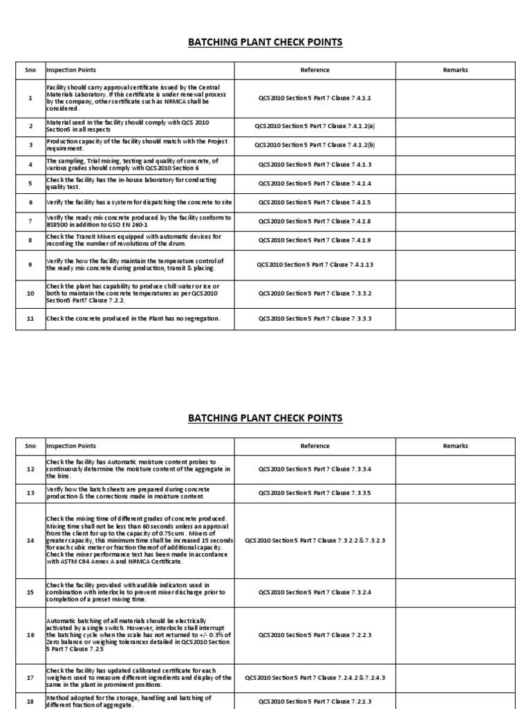 Batching Plant Checklist | PDF | Concrete | Economic Sectors