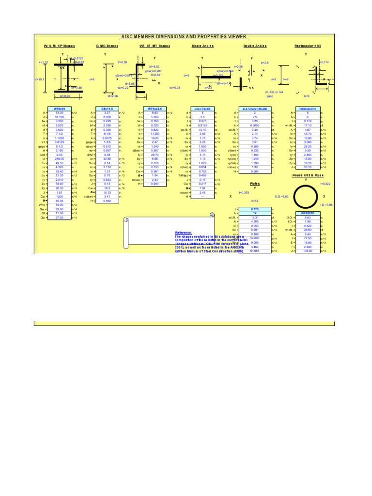 Aisc Member Dimensions and Properties Viewer | PDF | Chemical Product ...