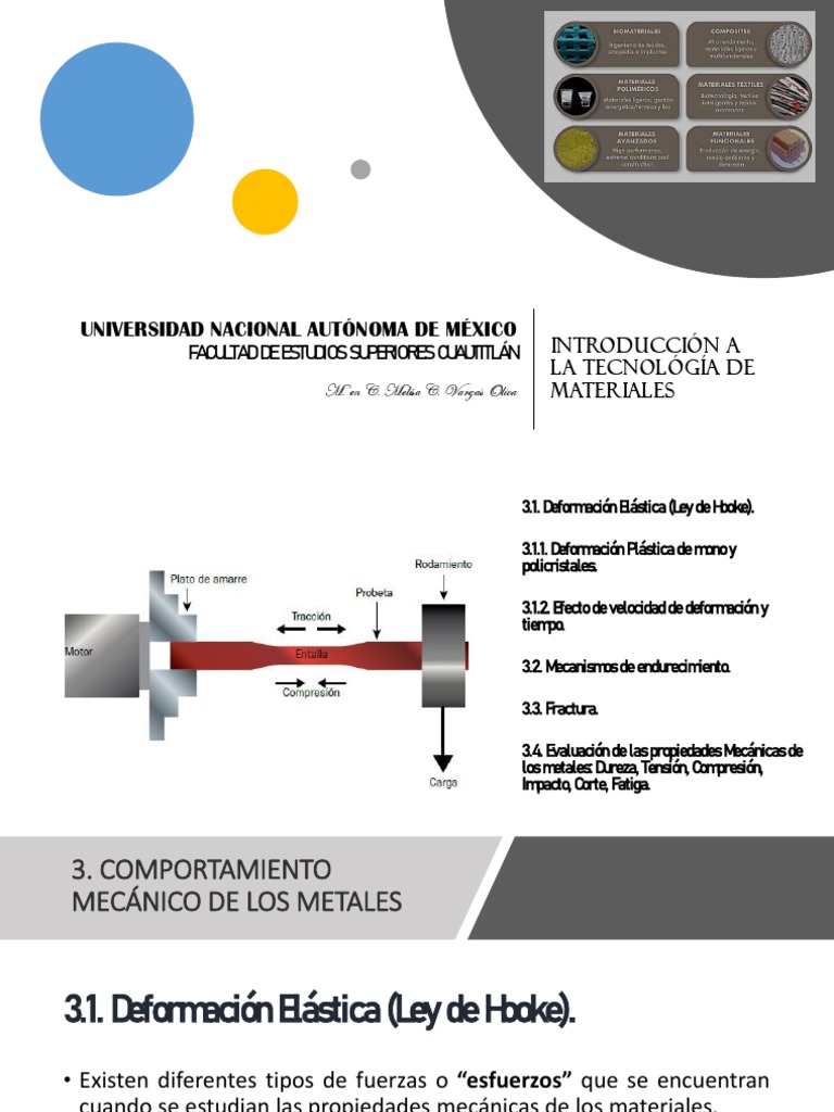 Comportamiento Mecánico de Los Metales 2exa PDF | PDF | Extrusión ...