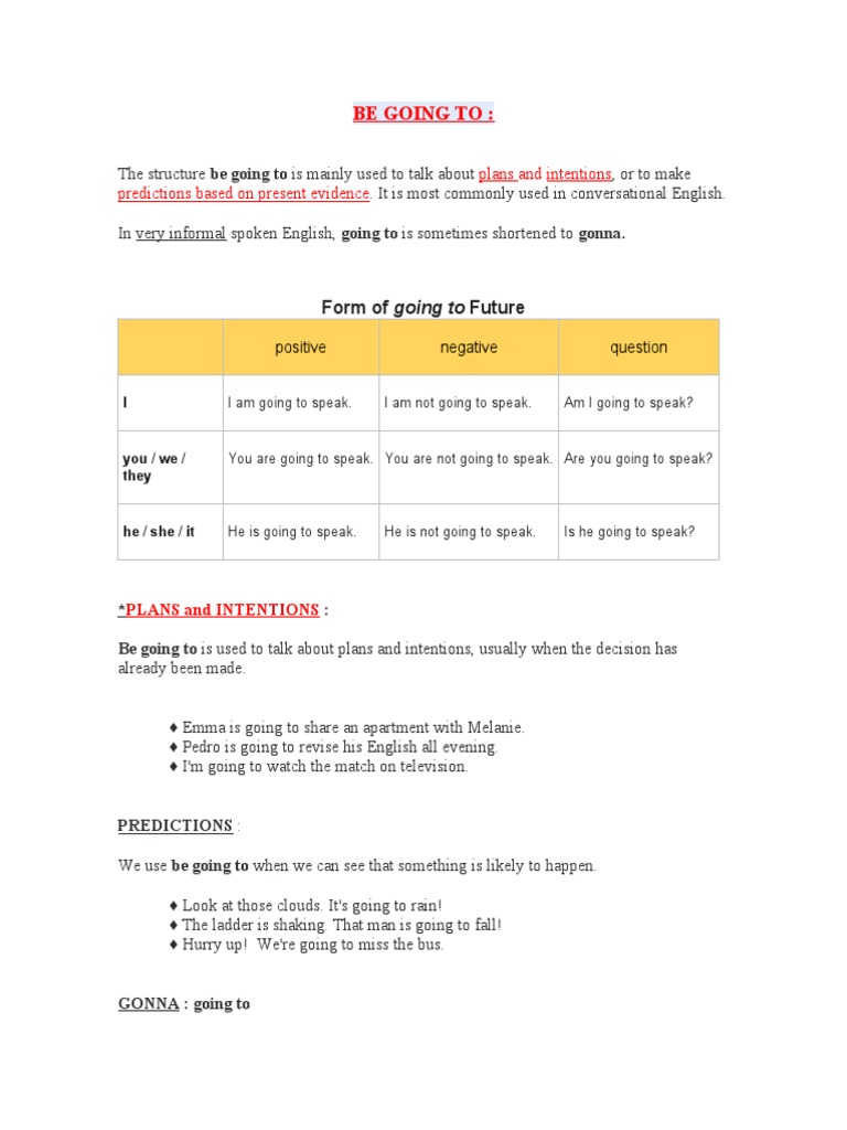 Future Be Going To Explanation | PDF | Human Communication | Cognition